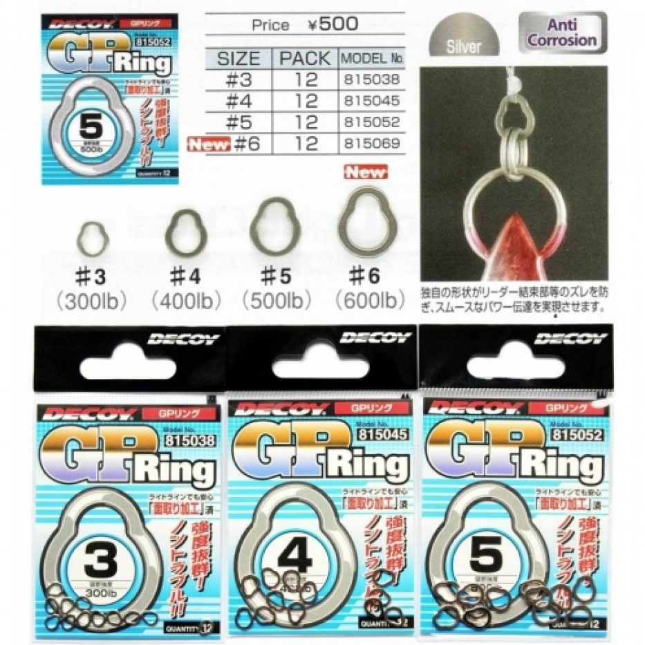 Decoy gp ring - vendita online Decoy